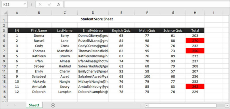 Highlight Cells Using Conditional Formatting in Excel in Java